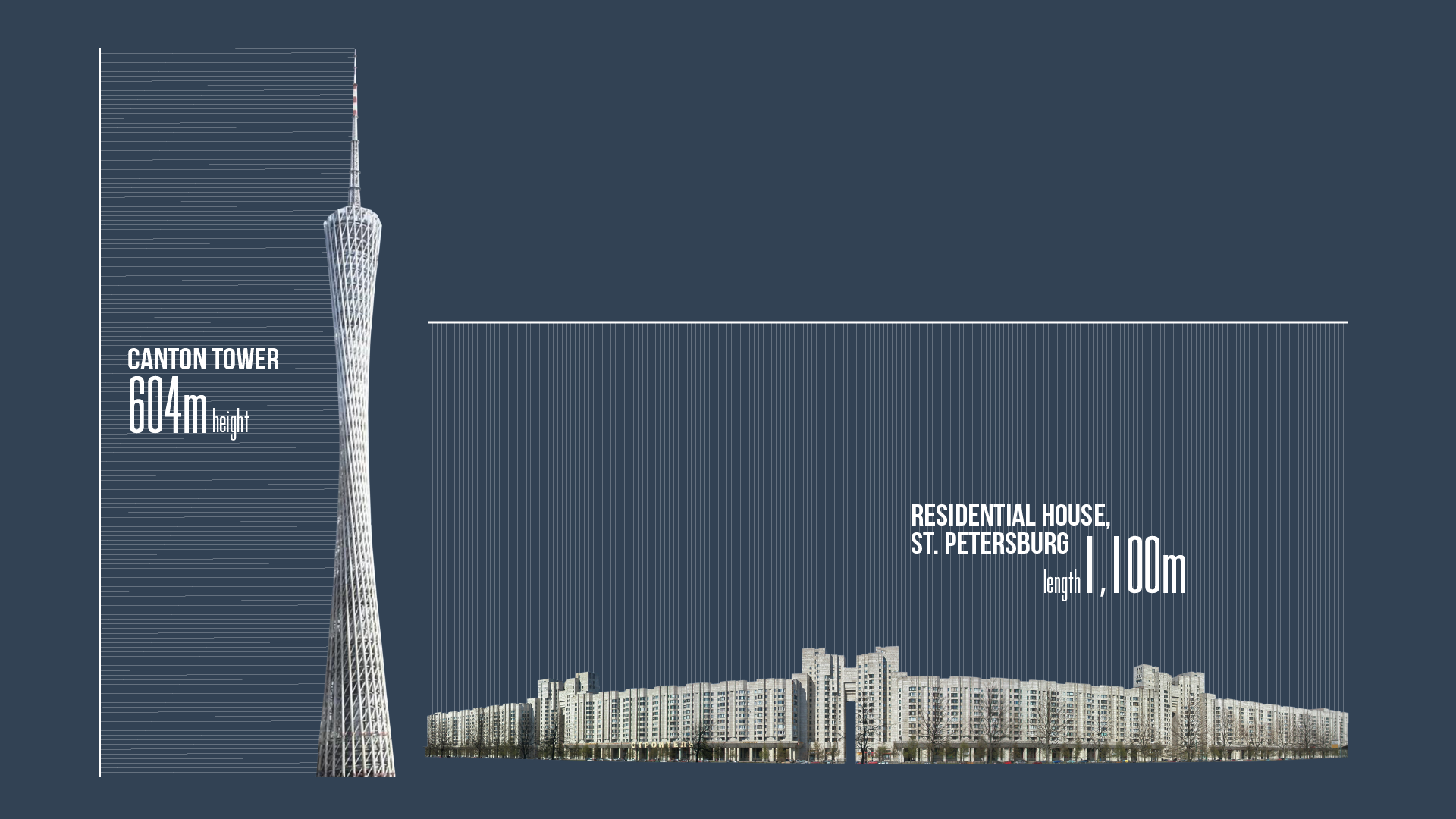 Why Russians build horizontal skyscrapers - Russia Beyond
