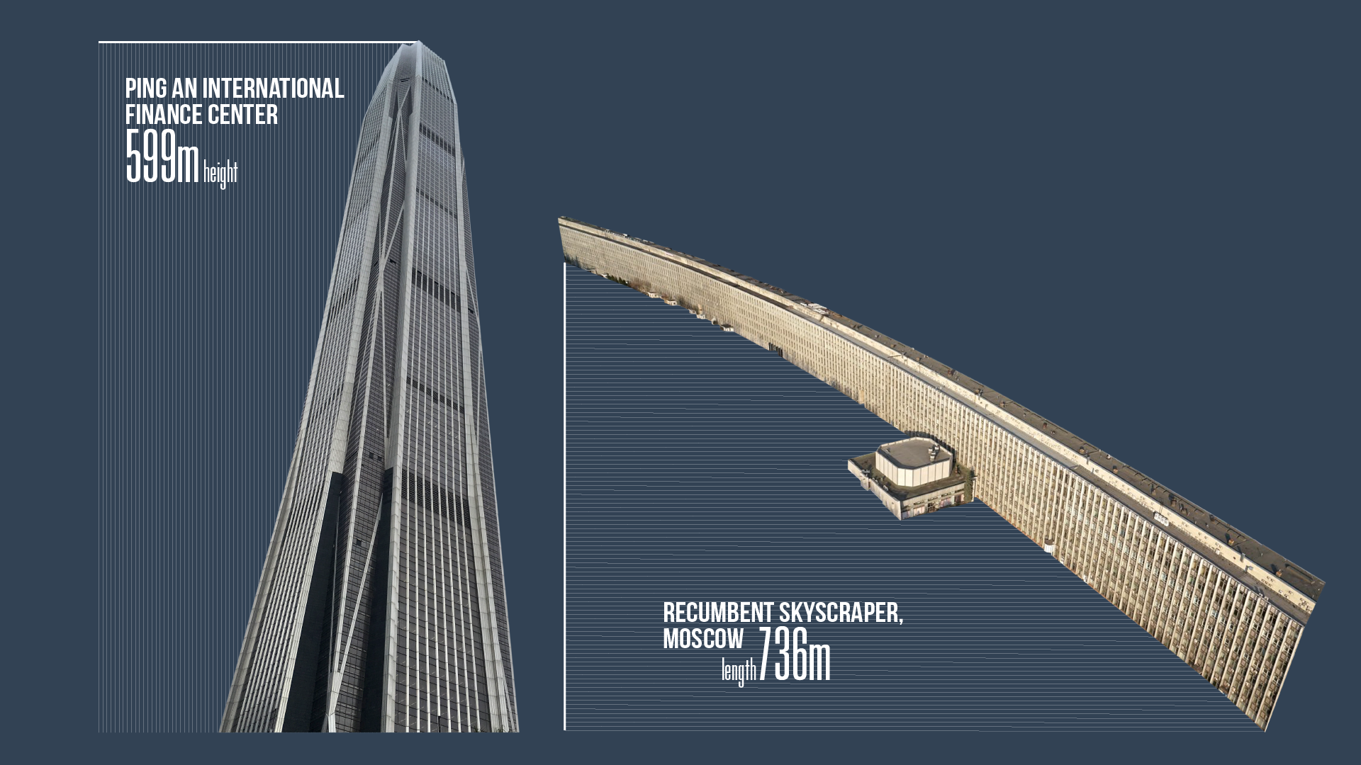 Why Russians build horizontal skyscrapers - Russia Beyond