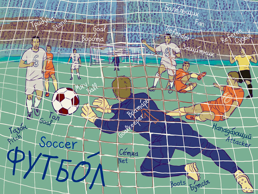 25 Russian words you need to know for the 2018 World Cup™ - Russia Beyond