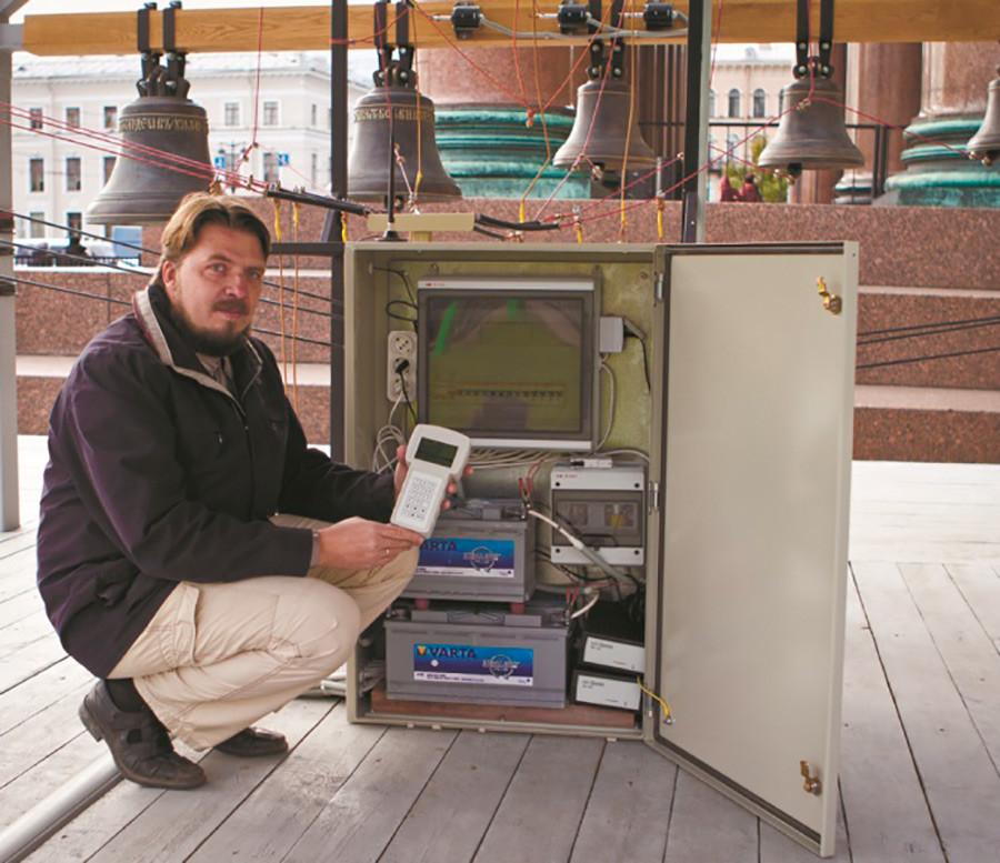 Should robots be allowed to ring bells in Russian churches? - Russia Beyond