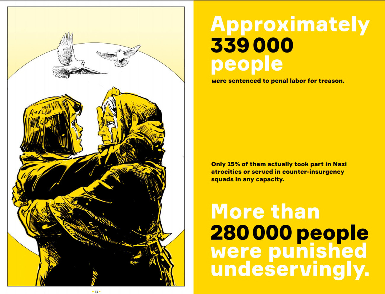 Gulag survivors’ stories told through comics (PICS) - Russia Beyond