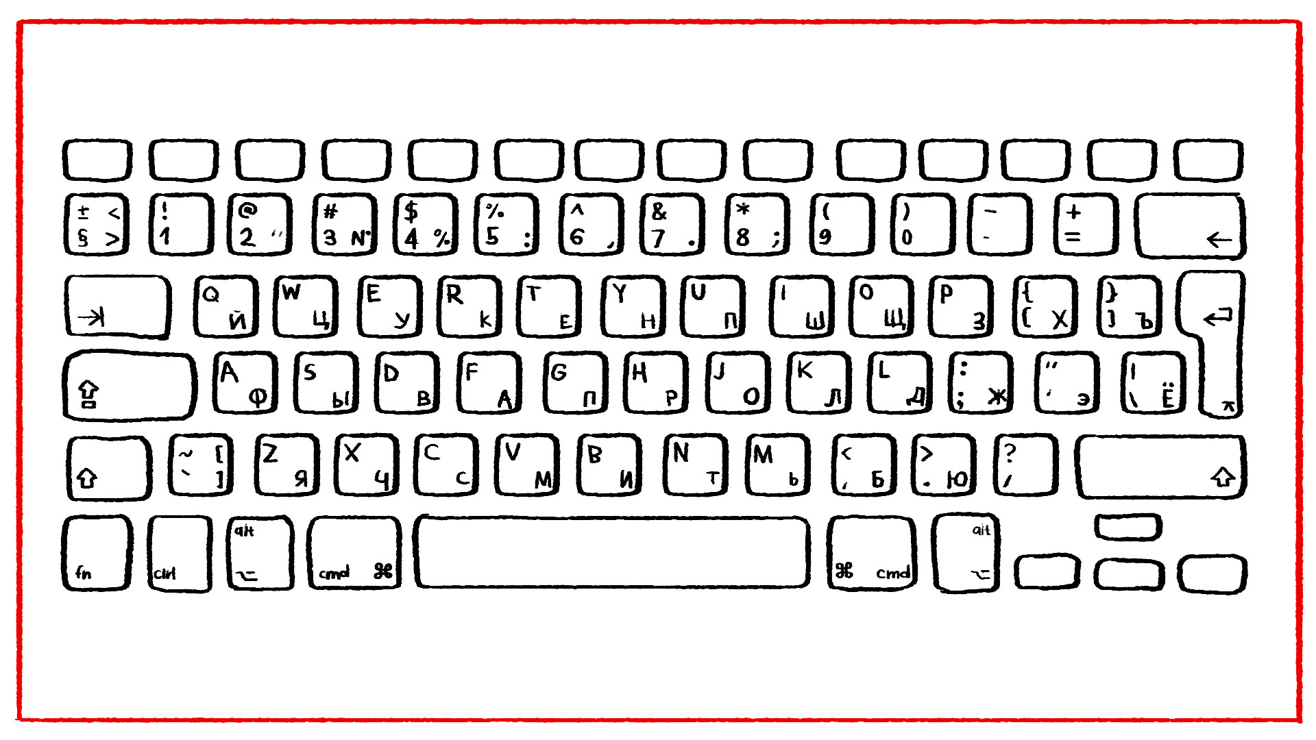 Russian Is Way Easier Than You Think Typing In Russian Russia Beyond