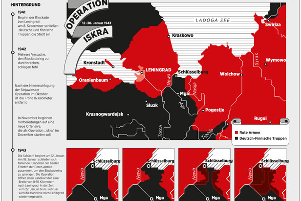 Operation "Iskra": Durchbruch der Leningrader Blockade - Russia Beyond DE