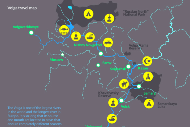 Volga travel map - Russia Beyond