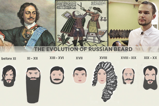 The evolution of Russian beard - Russia Beyond