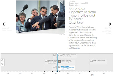 How October 1993 led to President Putin - Russia Beyond